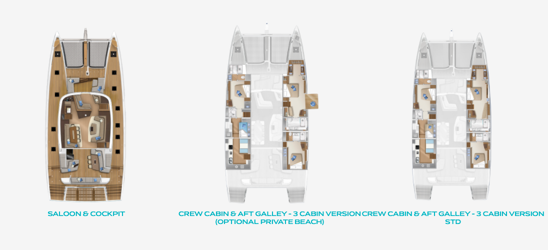 Lagoon Seventy 7: our review of one of the best catamarans