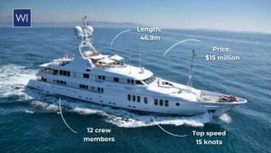 5 Things About VALOR Superyacht (Price, Location, Owner)