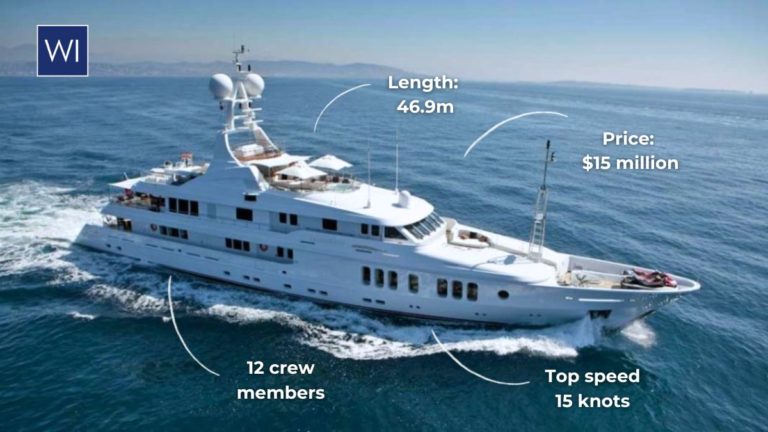 5 Things About VALOR Superyacht (Price, Location, Owner)